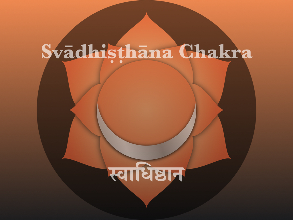 chakra-images.002 – KhushYoga